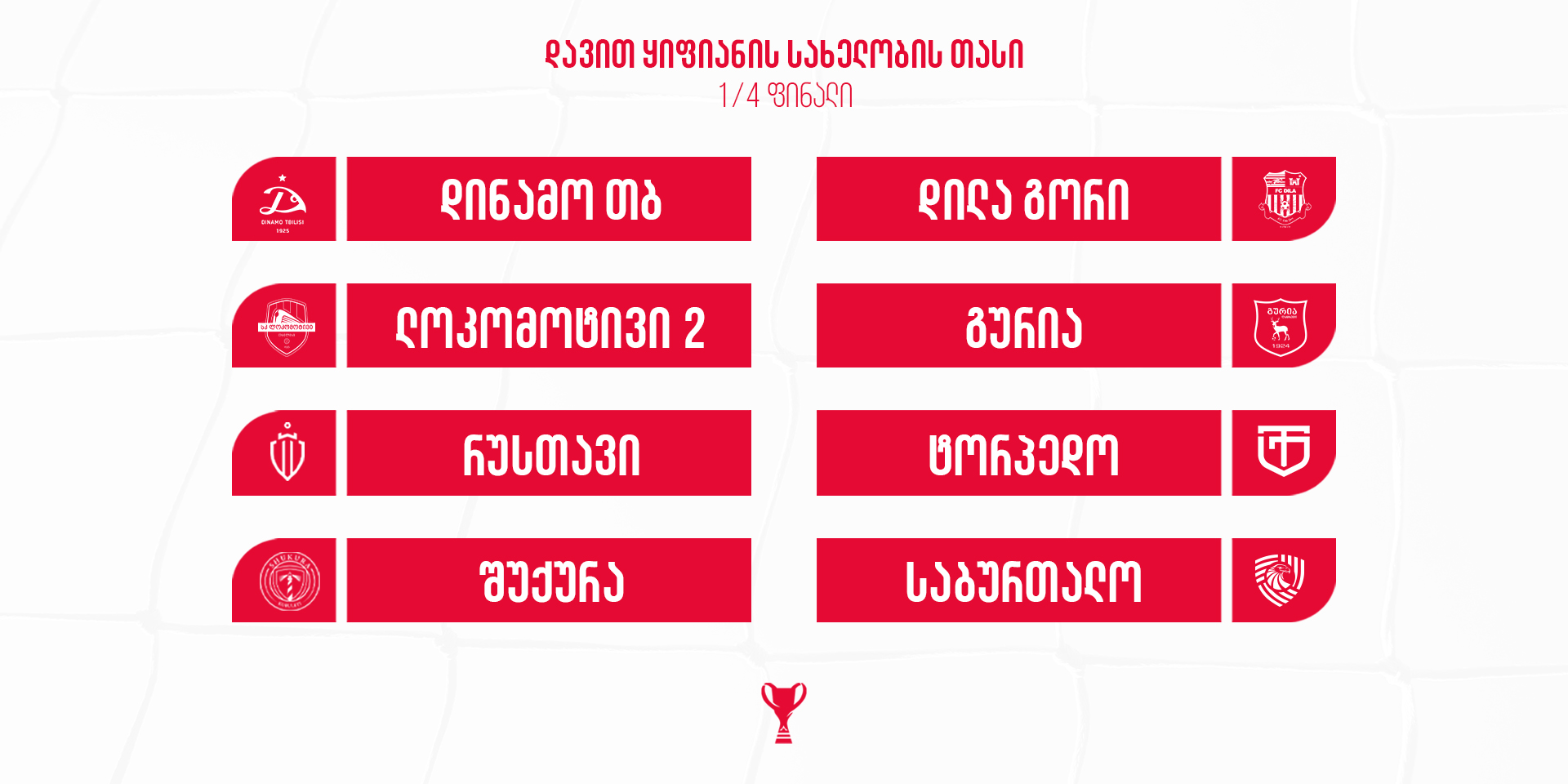 საქართველოს თასის მეოთხედფინალური ეტაპის წილისყრა სფფ-ში - GFF ...